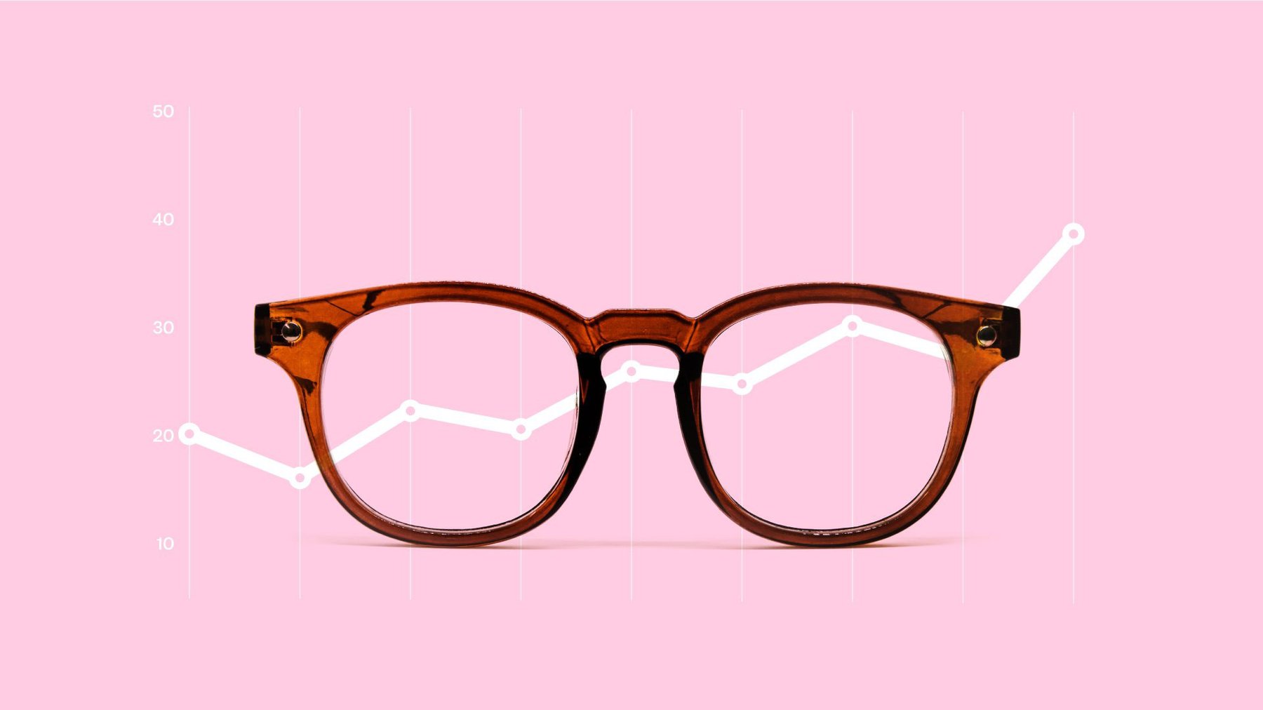 How and why you should review your CAPA process | Scilife