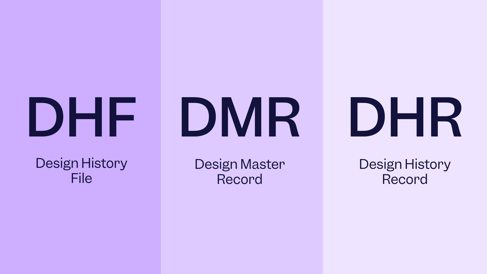 Differences between DHF, DMR, and DHR | Scilife