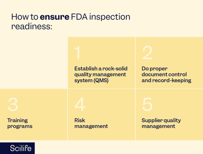 FDA Medical Device Inspection Best Practices | Scilife
