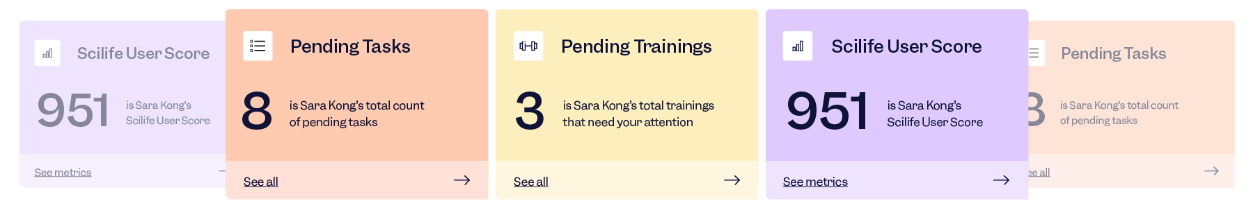 Smart QMS: The Future of Quality Management | Scilife