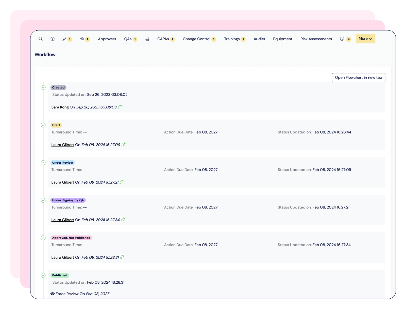 GMP-Compliant QMS: Centralize Quality and Ensure Safety