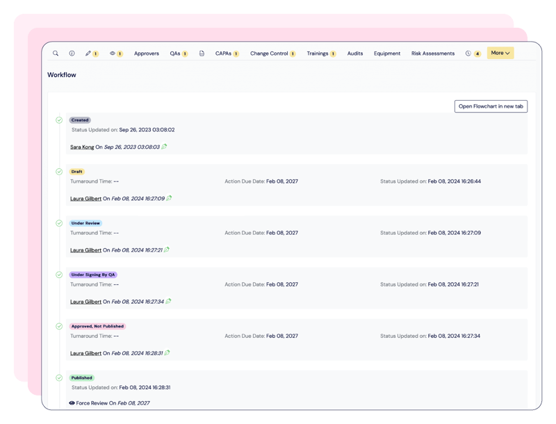 GMP-Compliant QMS: Centralize Quality and Ensure Safety