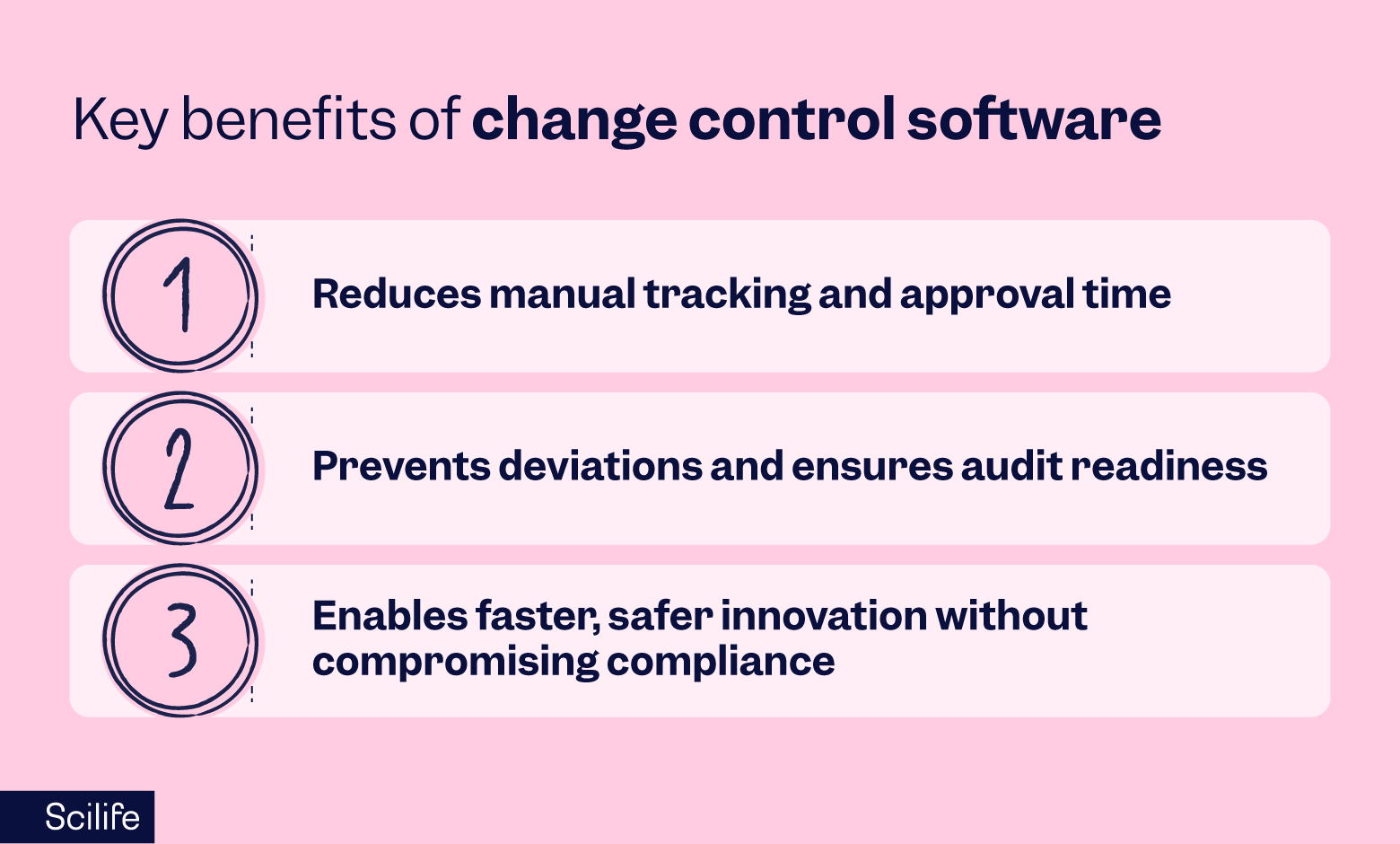 Simplifying Compliance with Change Control Software | Scilife