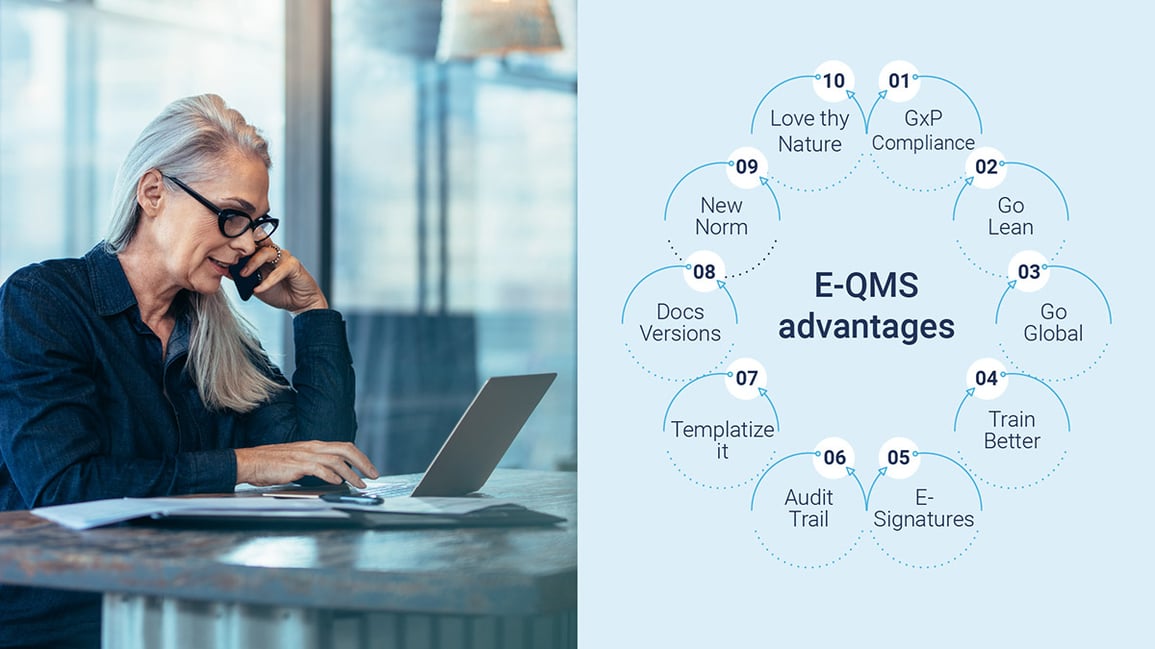 Choosing an eQMS over a paper based QMS | Scilife