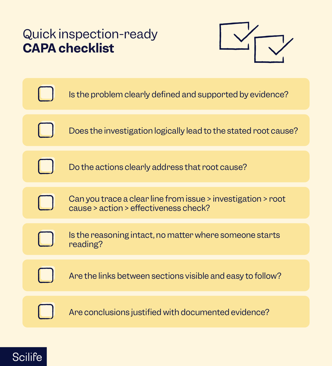 How to Write a CAPA Report | Step-by-Step Guide for QA Teams