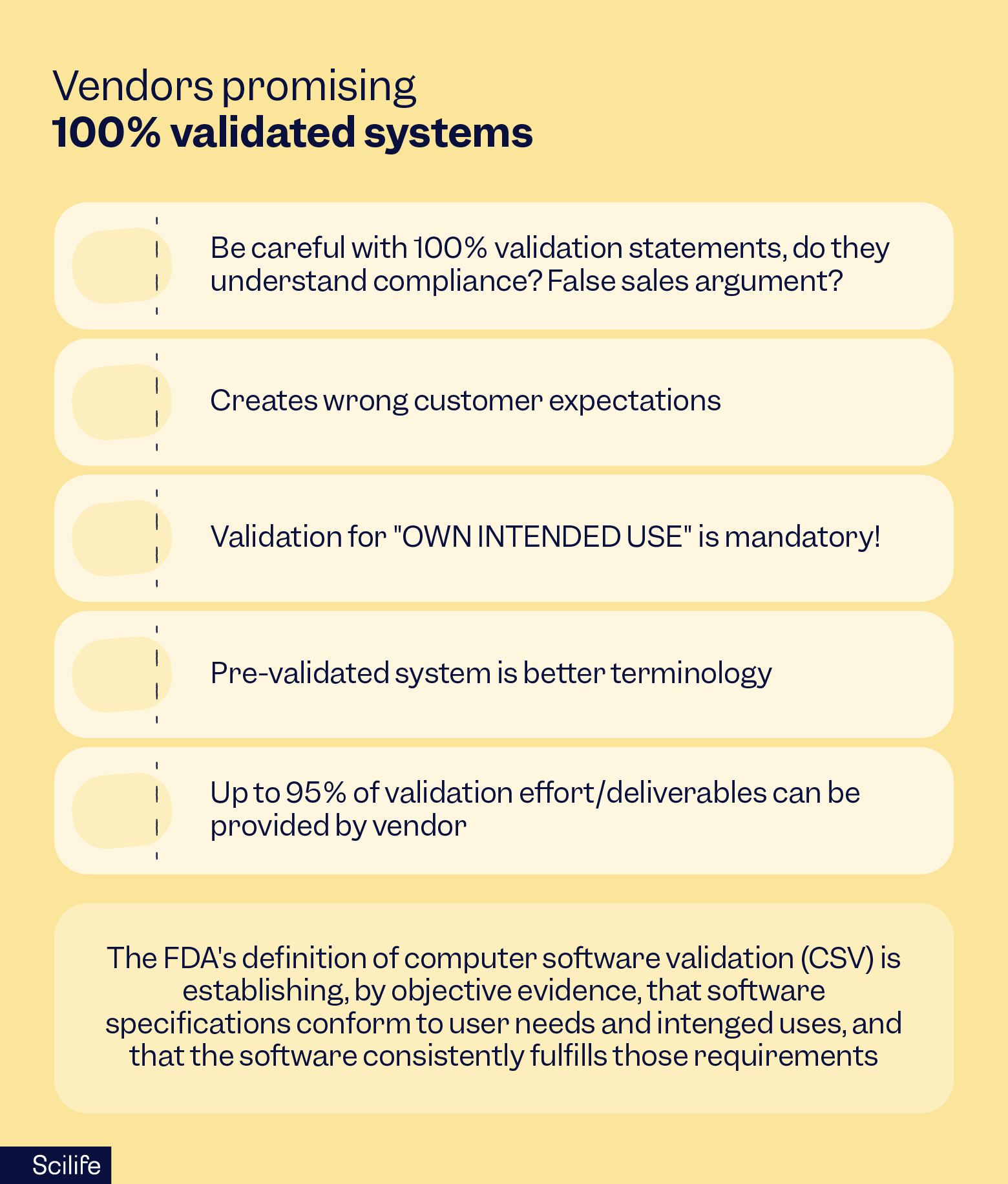 No-Nonsense Guide on How to Validate an eQMS in a SaaS Model