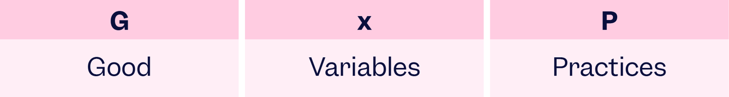 What Is GxP? | Scilife