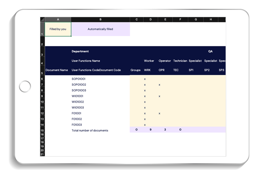 The complete Training Matrix Toolkit | Scilife