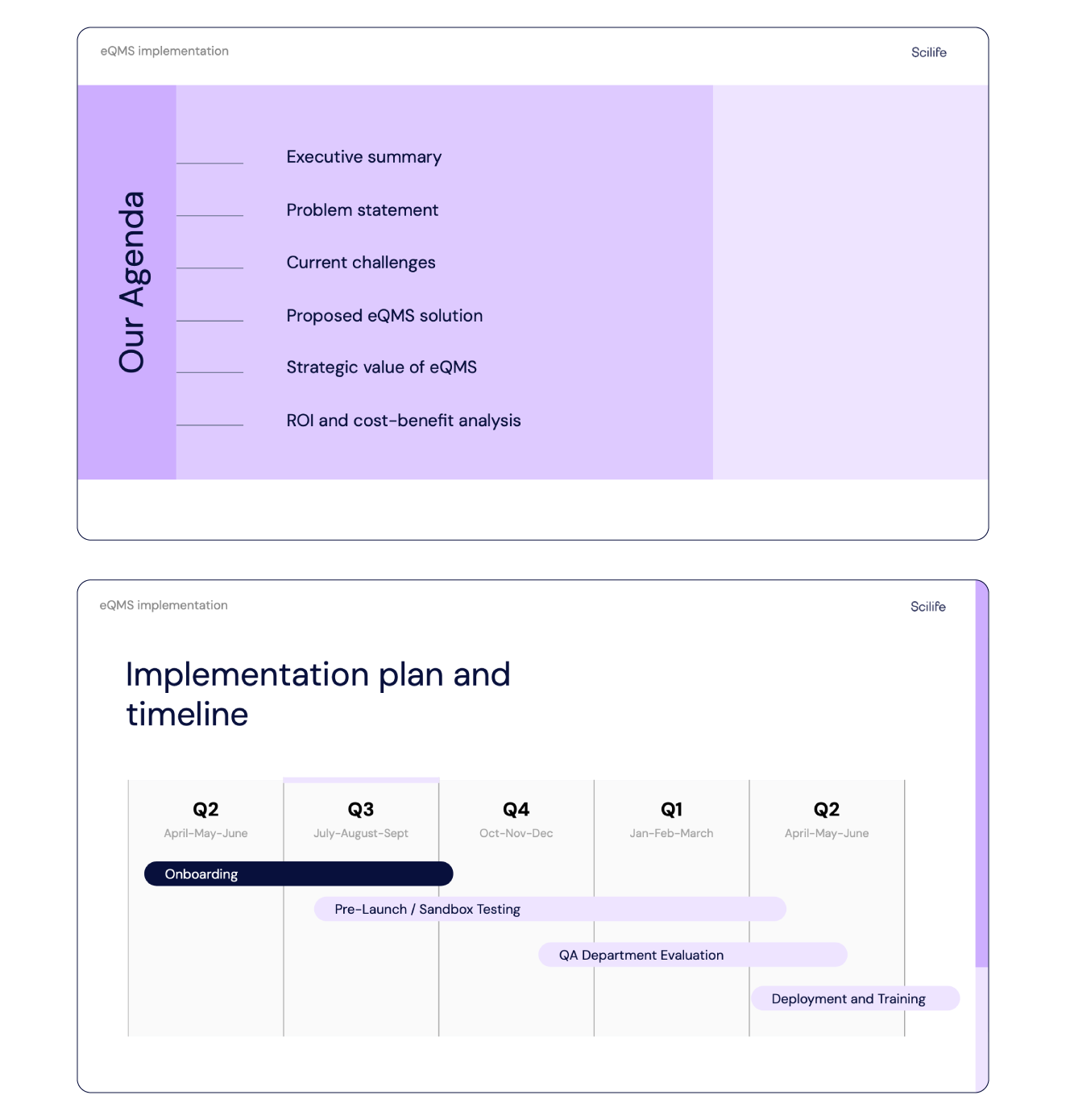 Business case presentation template for eQMS implementation | Scilife